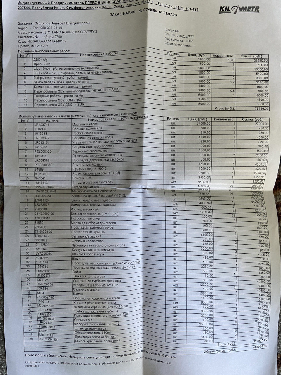 Кап ремонт 2,7 td финансы и результат — Land Rover Discovery III, 2,7 л ...