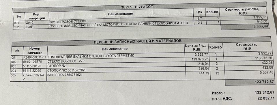 8. Замена лобового + ремонт накладки порога — Toyota Camry (XV70), 2,5 ...