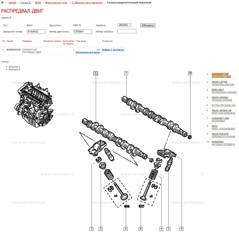 Dialogys — нужна консультация — Renault Laguna II, 1,8 л, 2002 года ...
