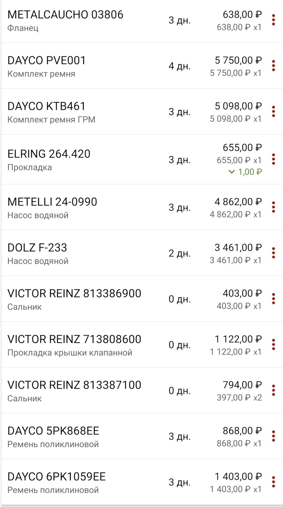 264420 Прокладка, водяной насос ELRING | Запчасти на DRIVE2