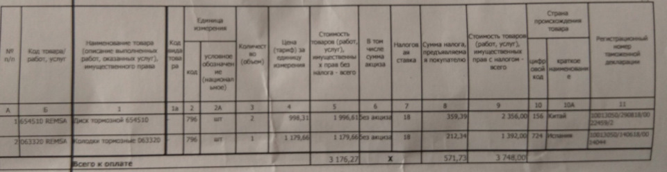 19.09.2018. Замена тормозных дисков и колодок — Skoda Fabia Mk2, 1,4 л ...