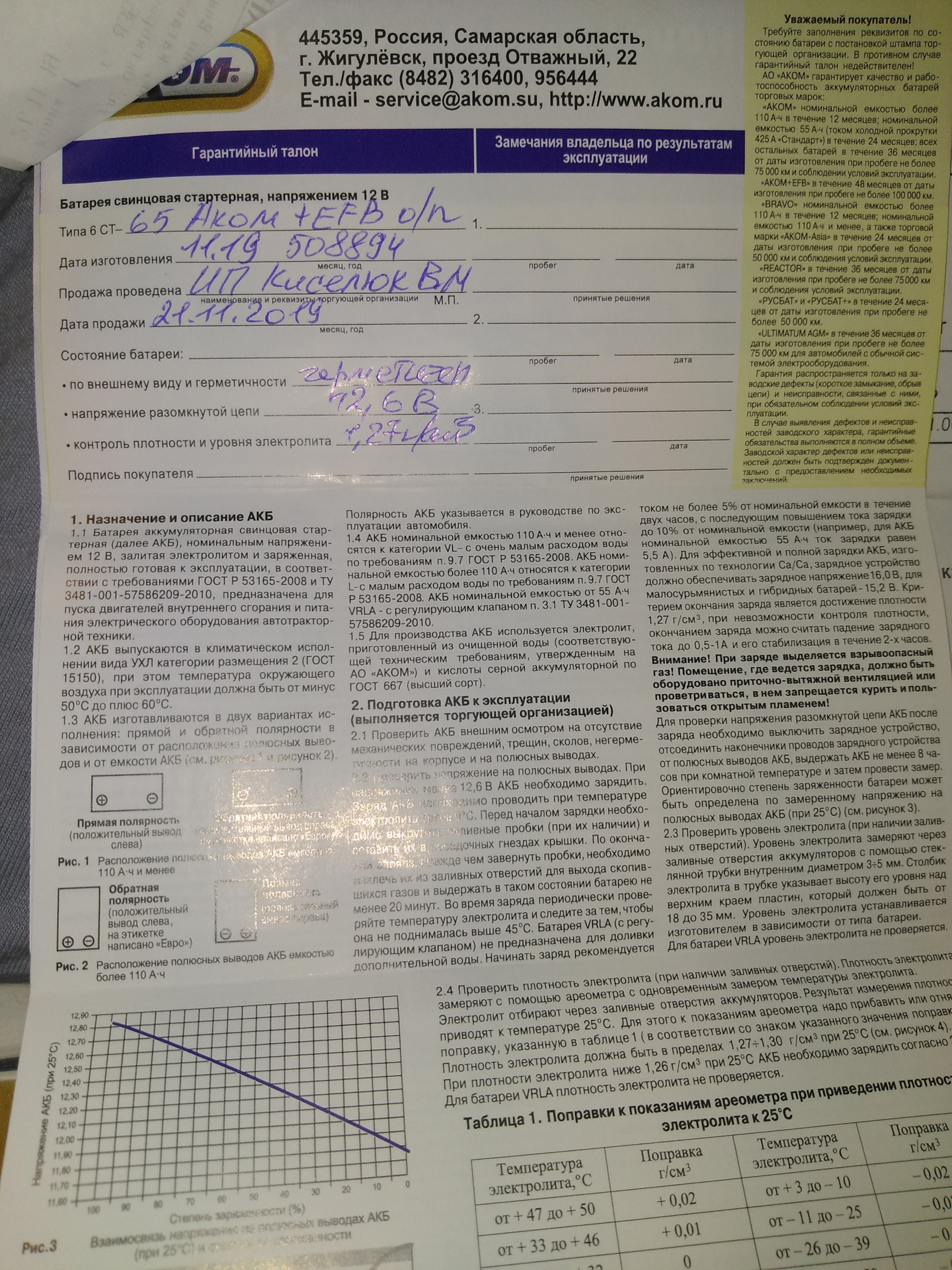 Продолжается ремонт морды — Mazda 6 (1G) GG, 2 л, 2003 года | запчасти | DRIVE2