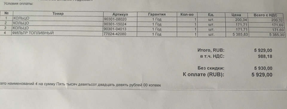 7702442080 Фильтр топливный Toyota RAV4 TOYOTA LEXUS | Запчасти на DRIVE2