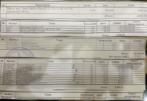 0CQ598305 Комплект уплотнителей VAG | Запчасти на DRIVE2