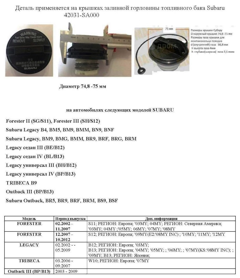 Поводок для крышки бензобака Subaru 42031SA000 на Subaru Forester (SH ...