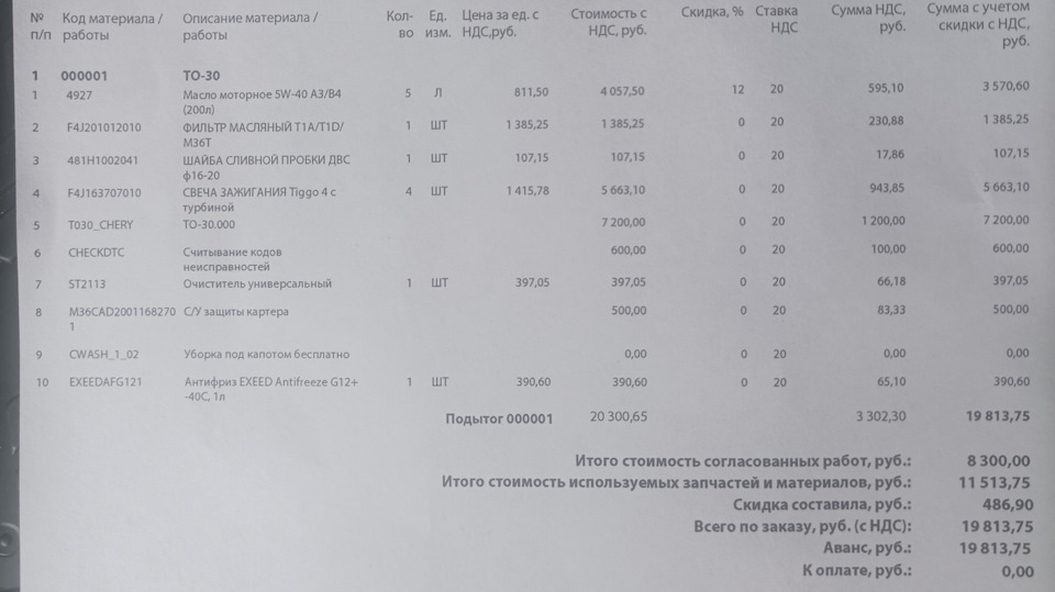 F4J201012010 Фильтр масляный t1a/t1d/m36t CHERY | Запчасти на DRIVE2