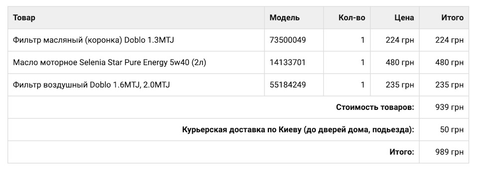 55184249 Фильтр воздушный FIAT ALFA LANCIA | Запчасти на DRIVE2