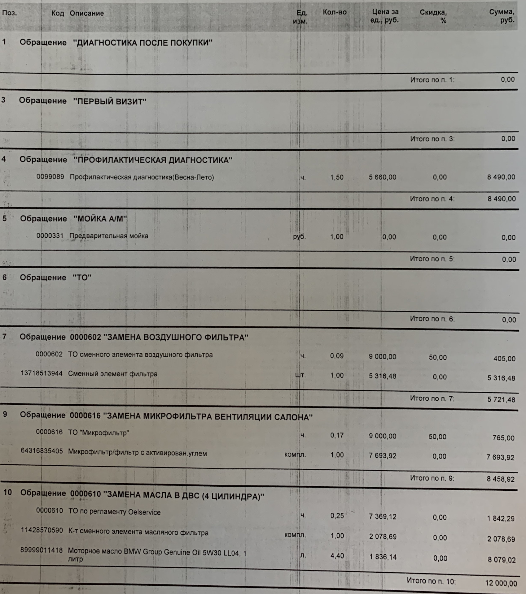 ТО 165к — BMW 2 series Gran Tourer (F46), 1,5 л, 2017 года | плановое ...