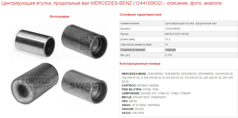 Втулка карданного вала — Dodge Charger (6G), 2,7 л, 2008 года ...