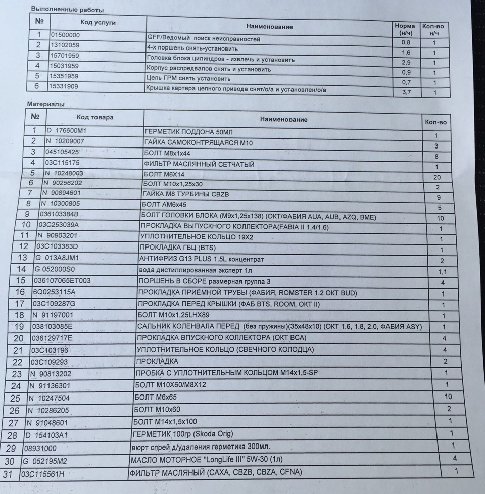 03C103196 Уплотнительное кольцо VAG | Запчасти на DRIVE2