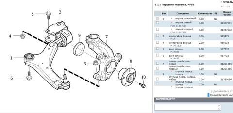 31387572 ПОДВЕСКА, РЫЧАГ НЕЗАВИСИМОЙ ПОДВЕСКИ КОЛЕСА Volvo | Запчасти ...