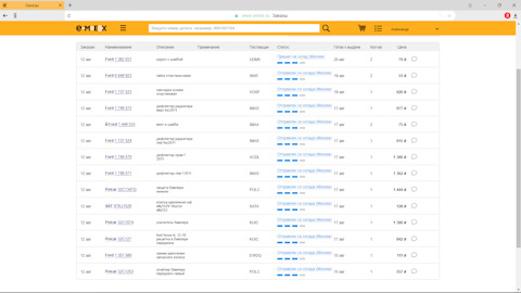 1749570 Дефлектор радиатора Focus-III 11- правый Ford | Запчасти на DRIVE2