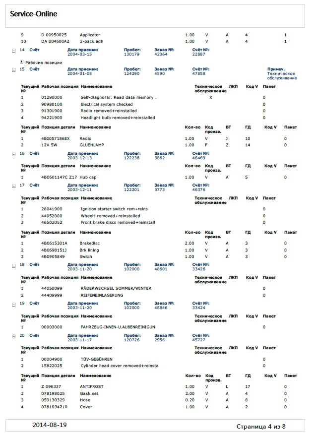 история обслуживания — Audi A6 (C5), 2,8 л, 2000 года | просто так | DRIVE2