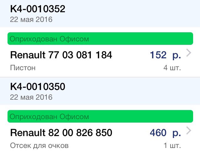 Очечник — Renault Sandero Stepway (2G), 1,6 л, 2016 года | аксессуары ...