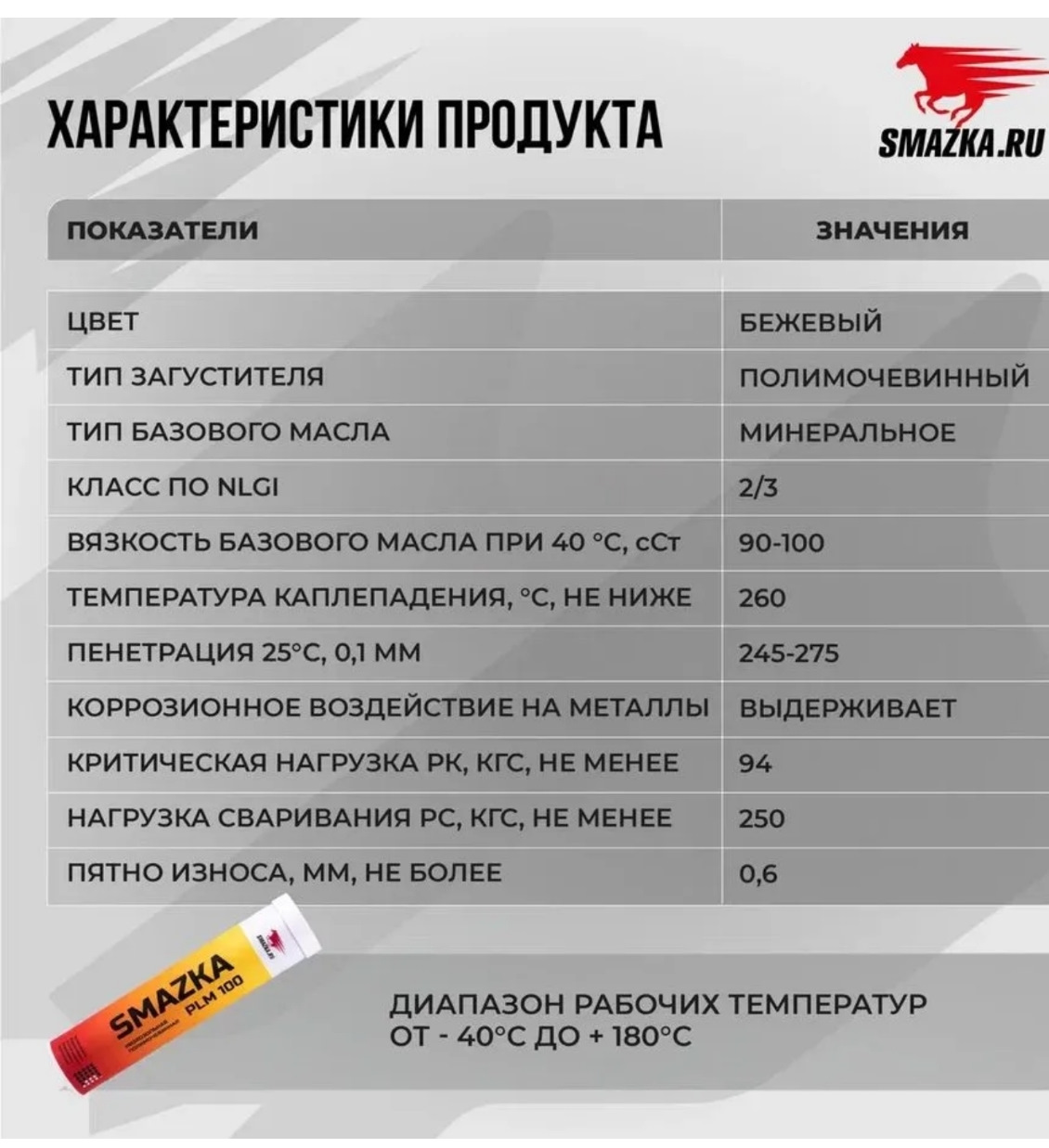 Низкозольная полимочевинная смазка МС PLM 100-2/3 от ВМПАВТО. — Lada ...