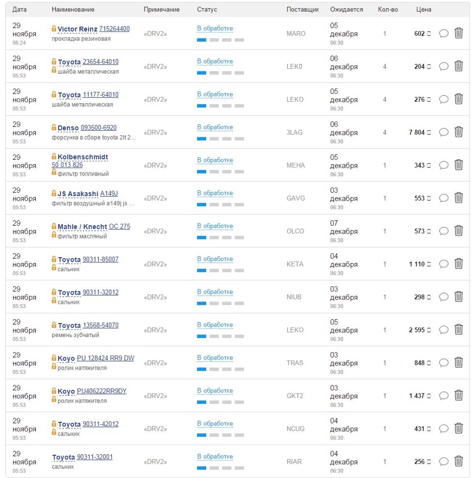 шНяшки — Toyota Hilux Surf (2G), 2,4 л, 1990 года | запчасти | DRIVE2