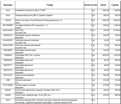 1005B427 Прокладка головки блока цилиндров Mitsubishi | Запчасти на DRIVE2