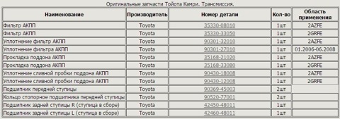 9030127010 Фильтр акпп TOYOTA LEXUS | Запчасти на DRIVE2
