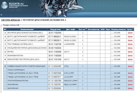 61130007571 ГНЕЗДО ЦИЛ.РАЗЪЕМА 2.5, ELA С ПРОВ. BMW | Запчасти на DRIVE2