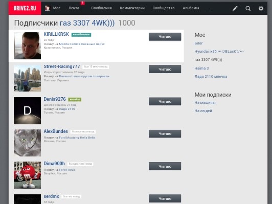 1000 ))) — газ 3307, 4,3 л, 1993 года | наблюдение | DRIVE2