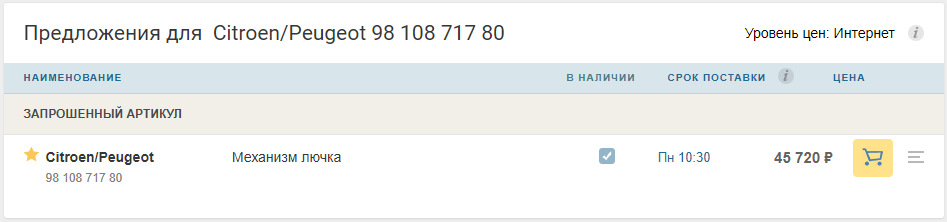 Замок лючка бензобака — Peugeot 5008 (2G), 2 л, 2019 года | поломка ...