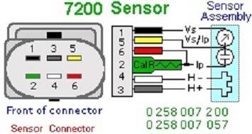 0258007200 ЛЯМБДА-ЗОНД BOSCH | Запчасти на DRIVE2