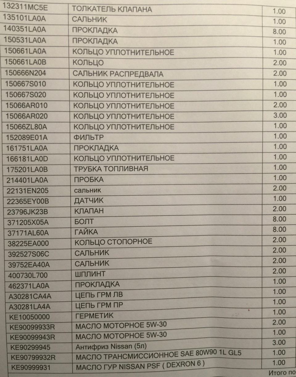 150666N204 Уплотнительное кольцо передней крышки NISSAN INFINITI ...