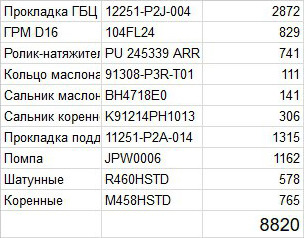 BH4718E0 САЛЬНИК 31/46/7 NOK | Запчасти на DRIVE2