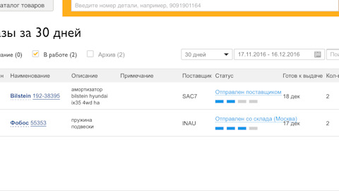 55353 Пружина задняя (усиленная комплект 2шт.)/553502Y110//ФОБОС ФОБОС ...