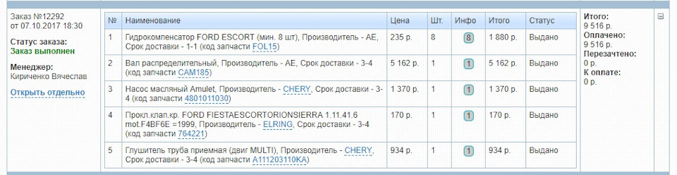 прибарахлился запчастюльками — Chery Amulet, 1,6 л, 2006 года ...