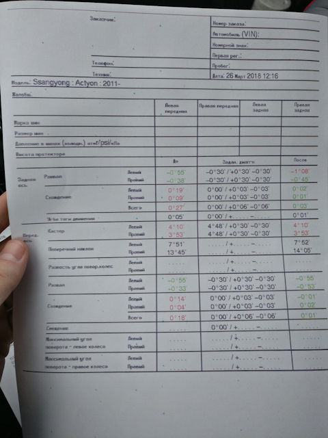 201812 КОМПЛЕКТ ПОДШИПНИКА СТУПИЦЫ КОЛЕСА OPTIMAL | Запчасти на DRIVE2