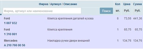 1007932 Клипса Ford | Запчасти на DRIVE2