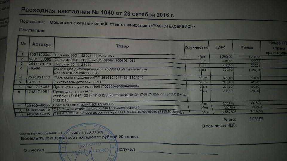 9008031053 Сальник коленвала TOYOTA LEXUS | Запчасти на DRIVE2