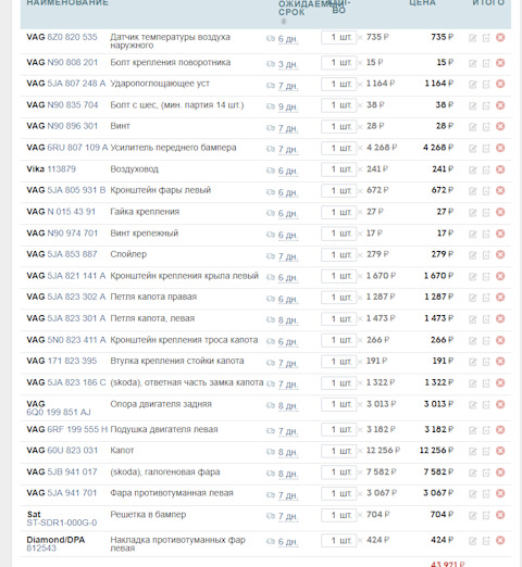 6RF199555H ОПОРА РЕЗИНО-МЕТАЛЛИЧЕСКАЯ РЕДУКТОРА VAG | Запчасти на DRIVE2