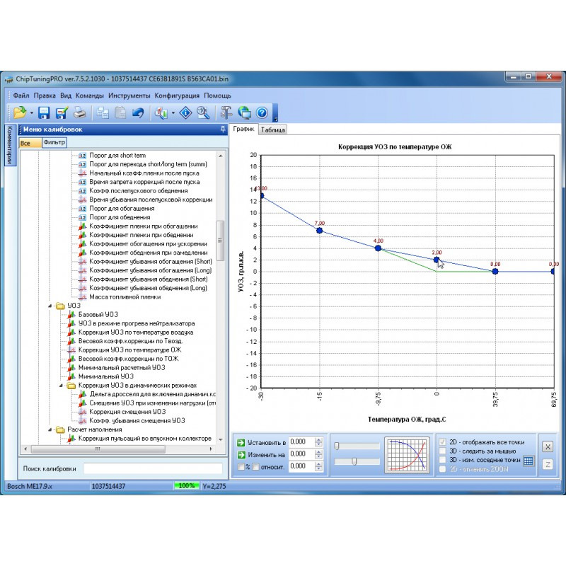 Мощный графический редактор калибровок ChipTuningPRO 7 — scan2ru на DRIVE2