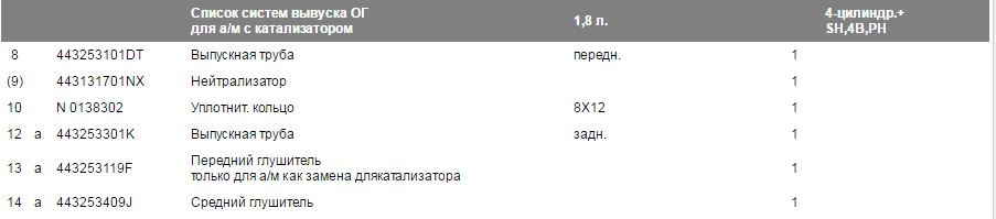 N0138302 КОЛЬЦО УПЛОТНИТЕЛЬНОЕ R-179 VAG | Запчасти на DRIVE2