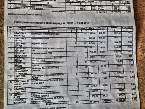 8200850092 Ремень генератора 120см (ребрист) RENAULT | Запчасти на DRIVE2