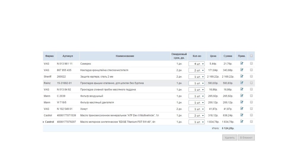 Замена всех расходников. — Volkswagen Golf Mk2, 1,6 л, 1990 года ...
