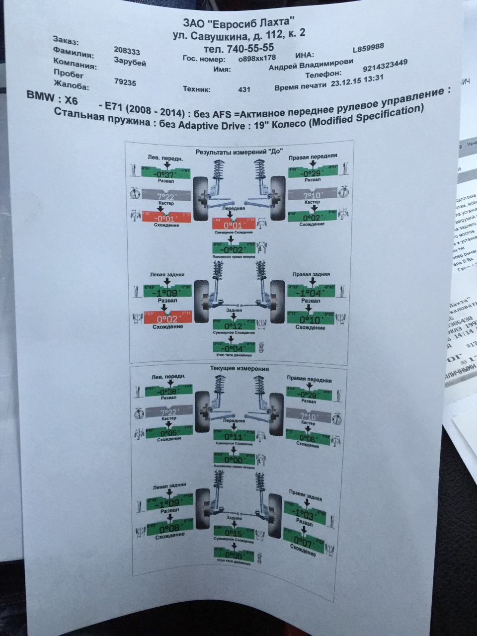 Сход/развал — BMW X6 (E71/E72), 3 л, 2013 года | визит на сервис | DRIVE2