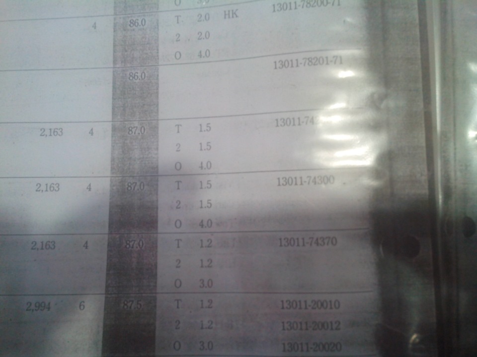 Капиталим 5s-fe за выходные часть 2 Суббота — Toyota Harrier (1G), 2,2 л, 1998 года | своими ...