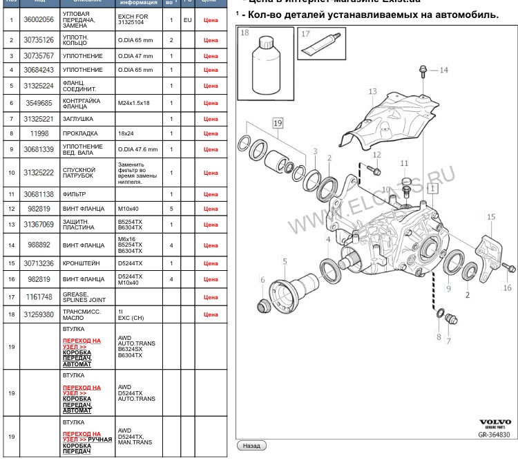 Угловая передача и сайлентблоки задних рычагов — Volvo XC70 III, 2,4 л ...