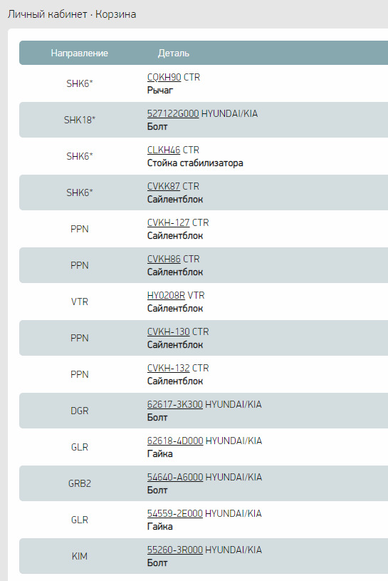 41. Вопрос к тем, кого уже успел коснуться вопрос сайлентблоков или ...