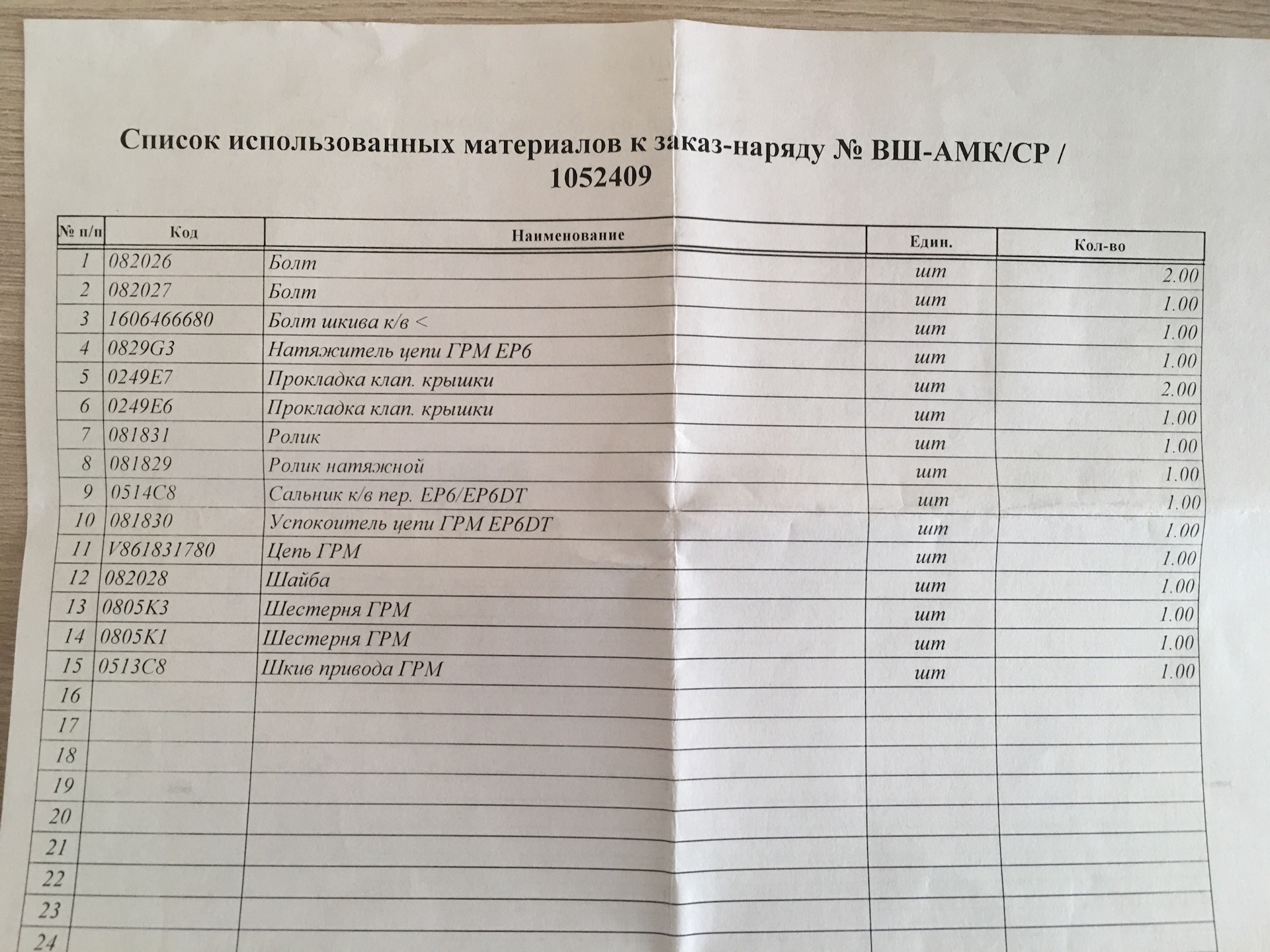 Замена ГРМ Цепи По Гарантии — Citroen C4 L, 1,6 л, 2015 года | визит на ...