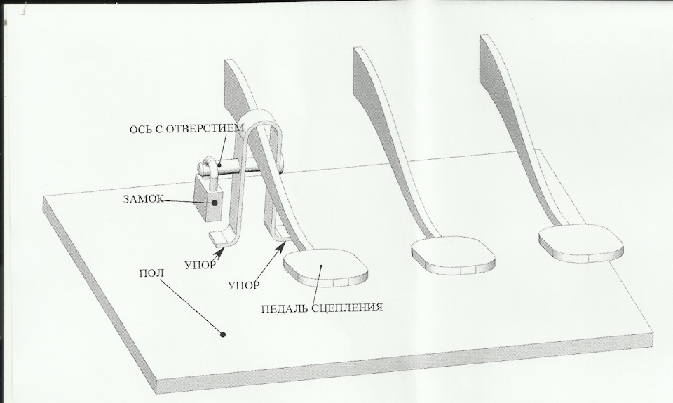 Блокиратор педали сцепления — Renault Duster (1G), 2013 года | другое ...