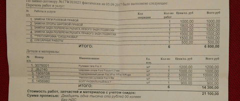 1909108 Рычаг задней подвески нижний поперечный (под прямуюстойку ...