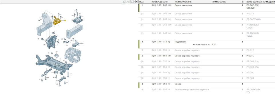5WA199262E Опора двигателя VAG | Запчасти на DRIVE2