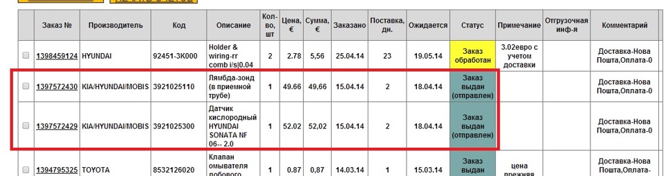 3921025110 ЧАСТИ И ПРИНАДЛЕЖНОСТИ МИКРОТОМОВ ИЛИ ГАЗО- ИЛИ ...