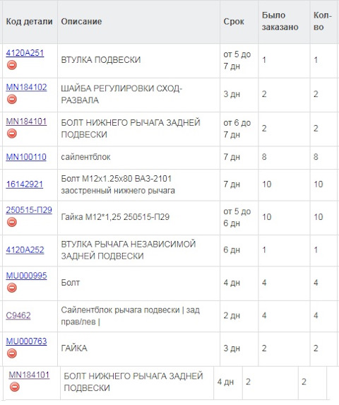 4120A251 Сайлентблок рычага заднего продольного левого Mitsubishi ...