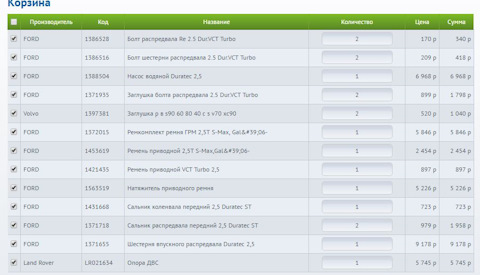 1388504 Помпа Ford | Запчасти на DRIVE2