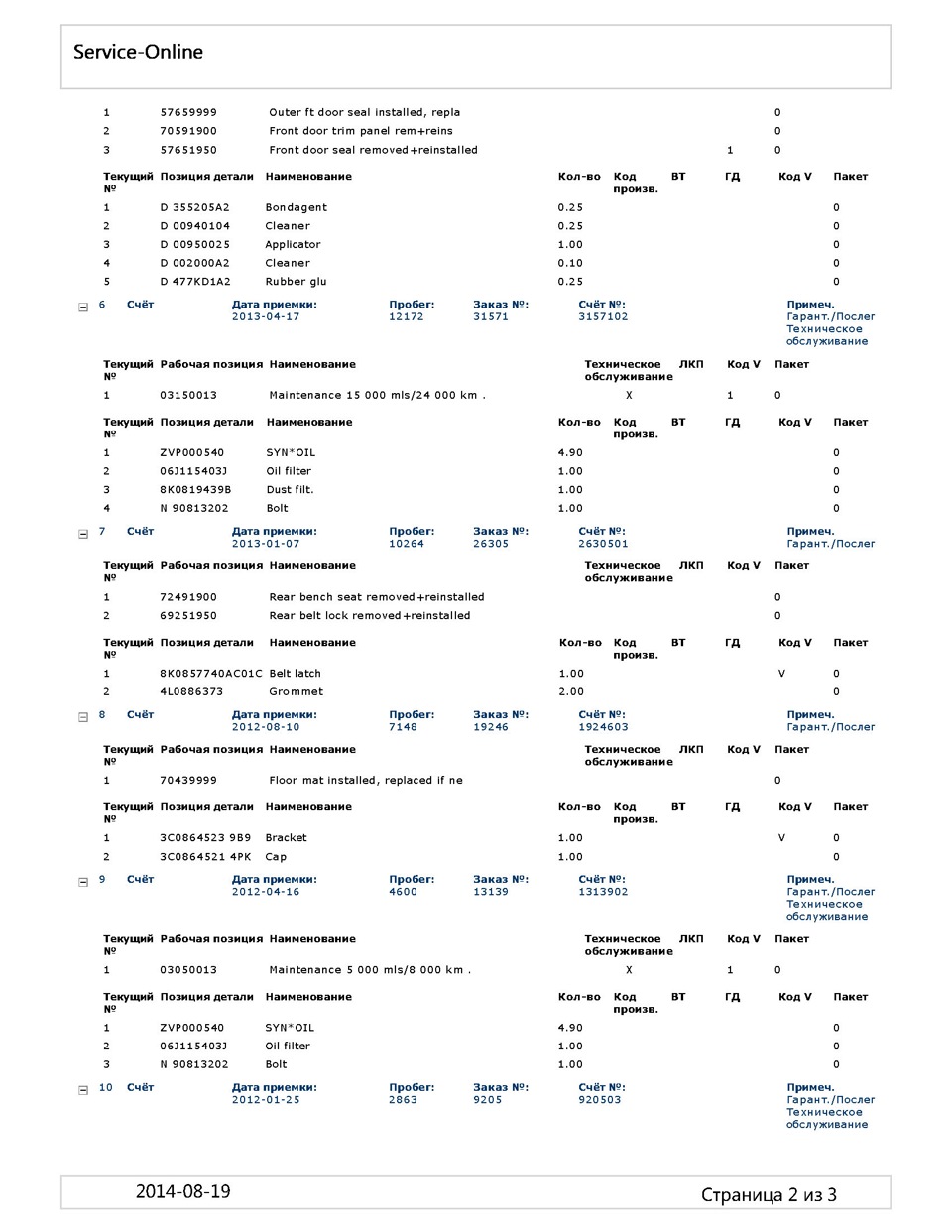 История обслуживания или что пишет дилер — Audi A4 (B8), 2 л, 2011 года ...
